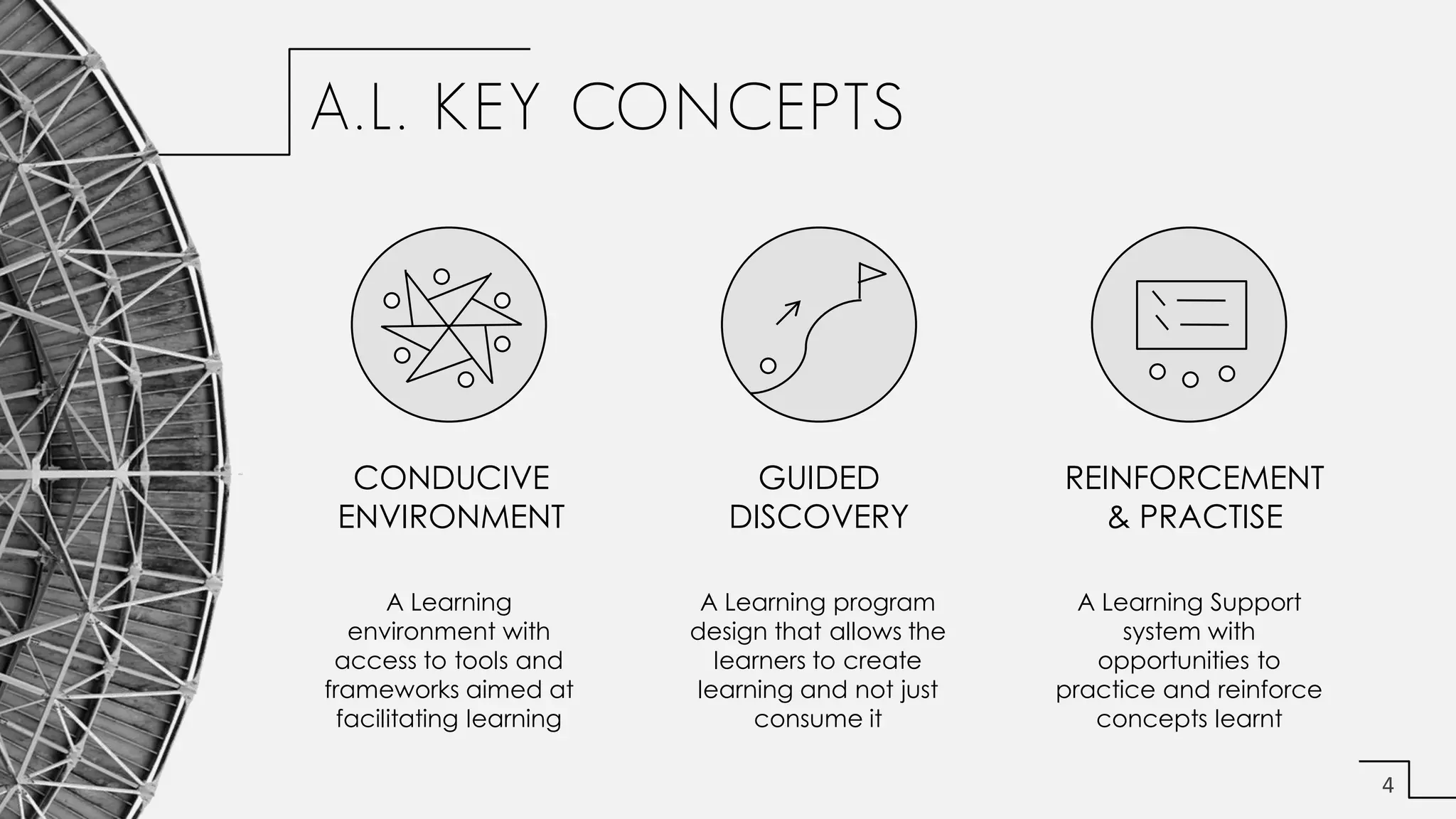 Quick reference on Accelerated Learning | PDF