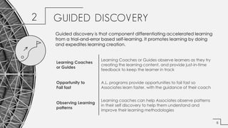 Quick reference on Accelerated Learning | PDF