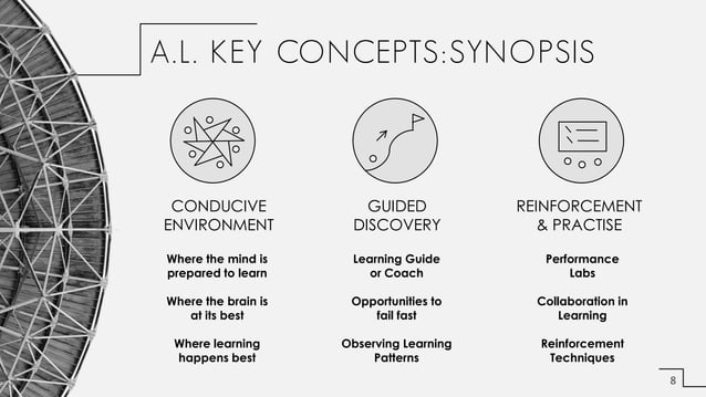 Quick reference on Accelerated Learning | PPT