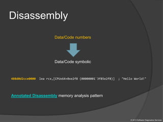 Accelerated Disassembly, Reconstruction and Reversing training public ...
