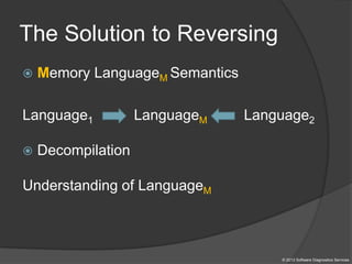 Accelerated Disassembly, Reconstruction and Reversing training public ...