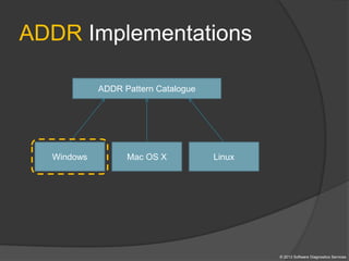 Accelerated Disassembly, Reconstruction and Reversing training public slides | PPT