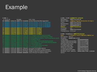 Accelerated .NET Memory Dump Analysis training public slides | PDF | Operating Systems ...