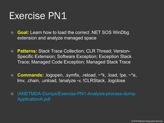 Accelerated .NET Memory Dump Analysis training public slides | PDF | Operating Systems ...