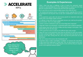 Acceleration_in_ICT_industry | PPT