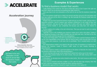 Acceleration_in_ICT_industry | PPT