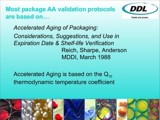 Accelerated Aging Testing from DDL | PPT