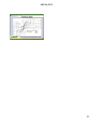 Accelerated Bridge Construction | PDF