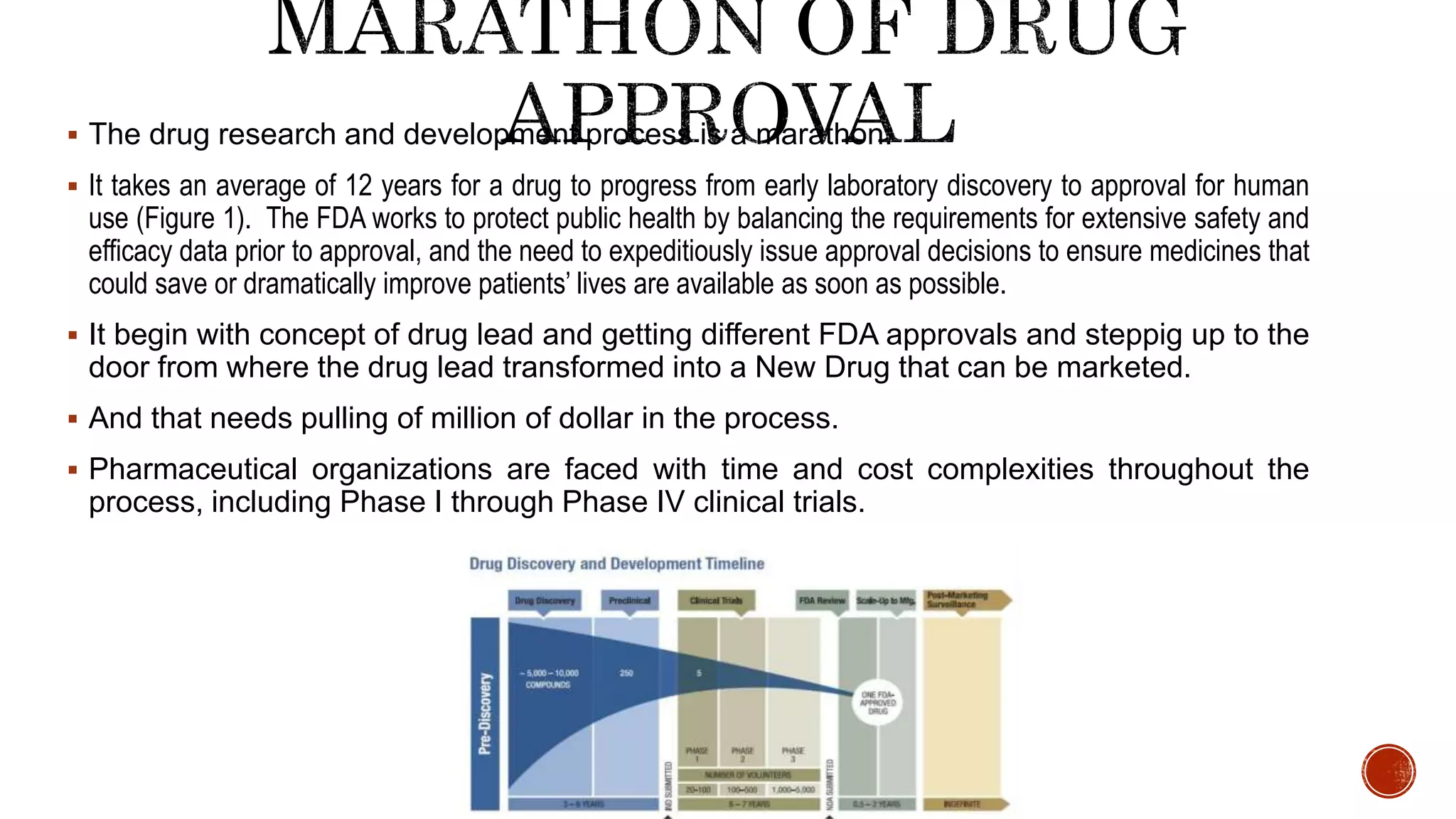 Accelerated clinical trials | PPTX