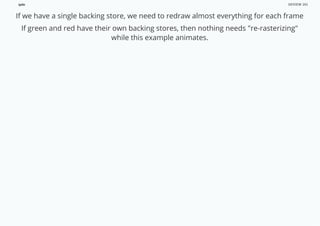 Accelerated compositing in WebKit: Now and in the future (DEVIEW 2015) | PPT