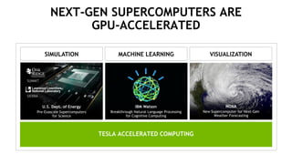 Accelerated Computing: The Path Forward | PPT