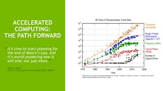 Accelerated Computing: The Path Forward | PPT