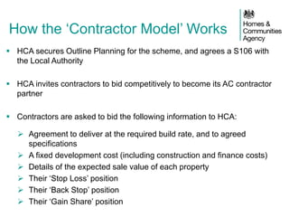 Accelerated construction - an overview | PPT