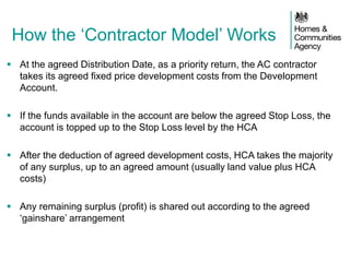 Accelerated construction - an overview | PPT