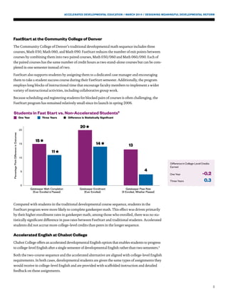 Accelerated de final | PDF