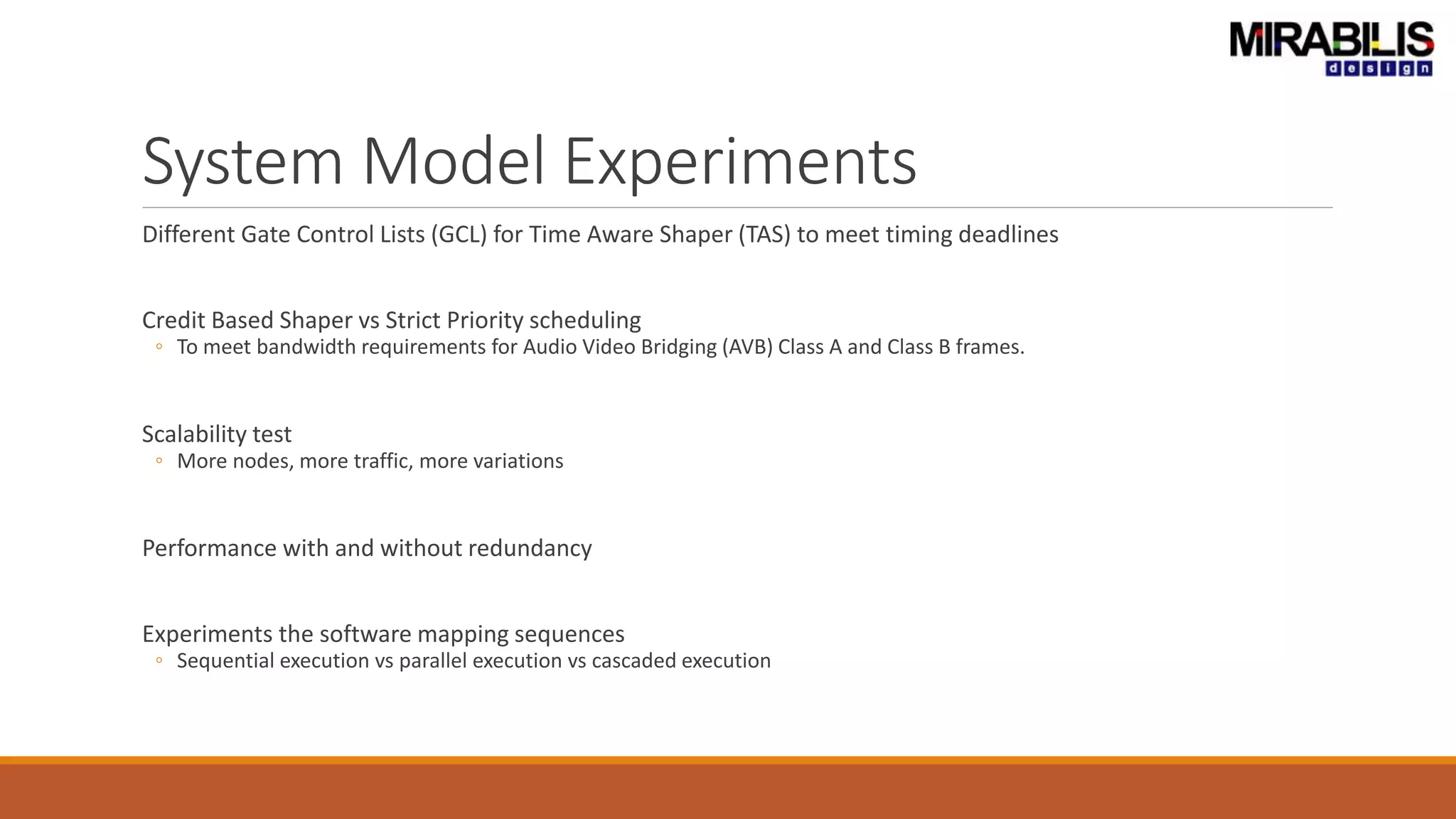 Accelerated development in Automotive E/E Systems using VisualSim ...