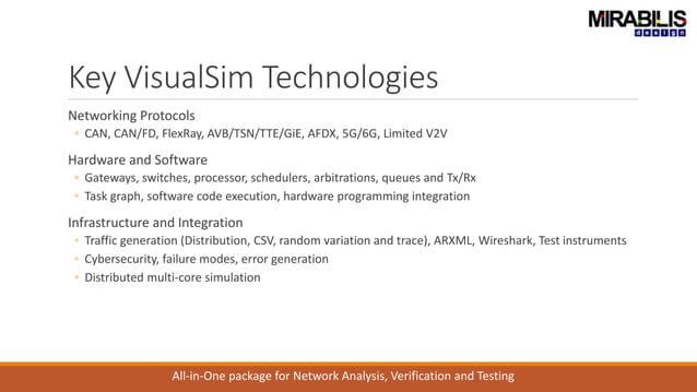 Accelerated development in Automotive E/E Systems using VisualSim Architect | PPT