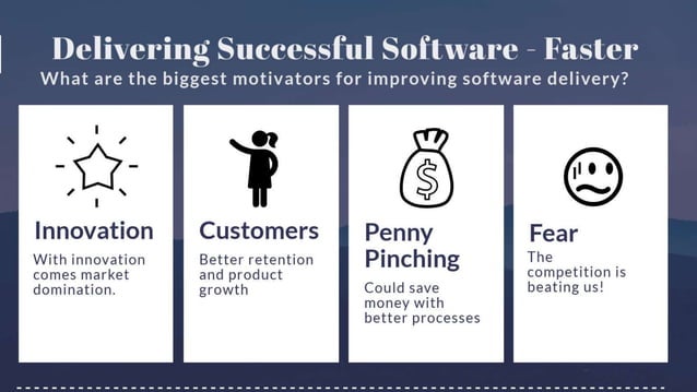 Accelerating Development infographic | PPT