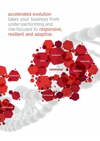 Accelerated Evolution Brochure 091214 | PDF | Business | Business and ...