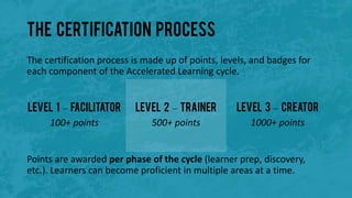 Accelerated learning Certification Proposal | PPT
