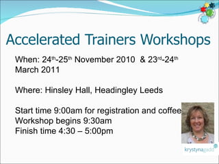 Accelerated Trainers Workshop For Trainers Short | PPT
