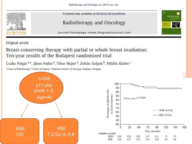 Accelerated partial breast irradiation | PPTX | Cancer | Diseases and ...