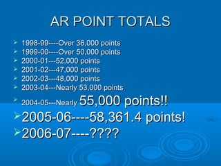 Accelerated reader powerpoint | PPT