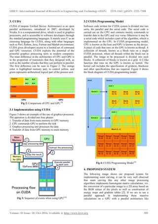 Accelerated seam carving using cuda | PDF