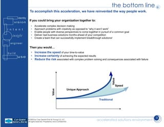 Accelerated solutions environment | PPT