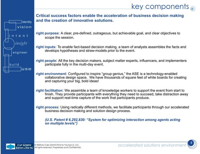 Accelerated solutions environment | PPT