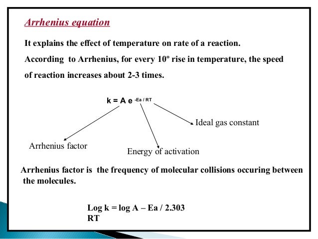 Accelerated stability studes