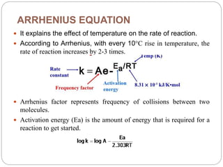 Accelerated stability studies | PPT