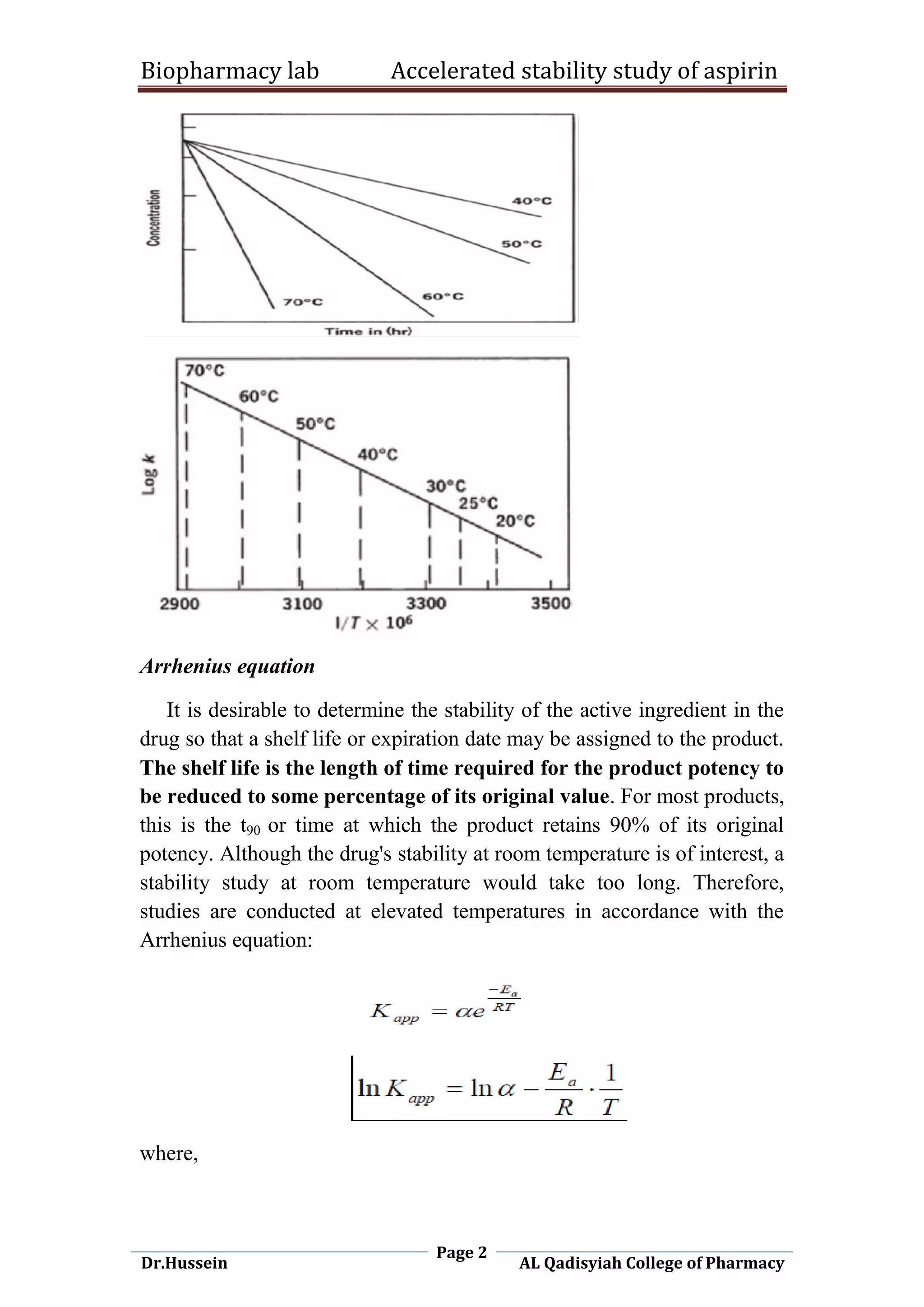 Accelerated stability study of aspirin | PDF