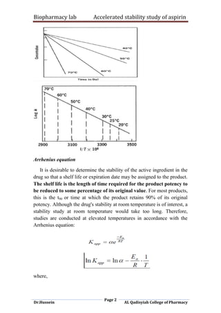 Accelerated stability study of aspirin | PDF