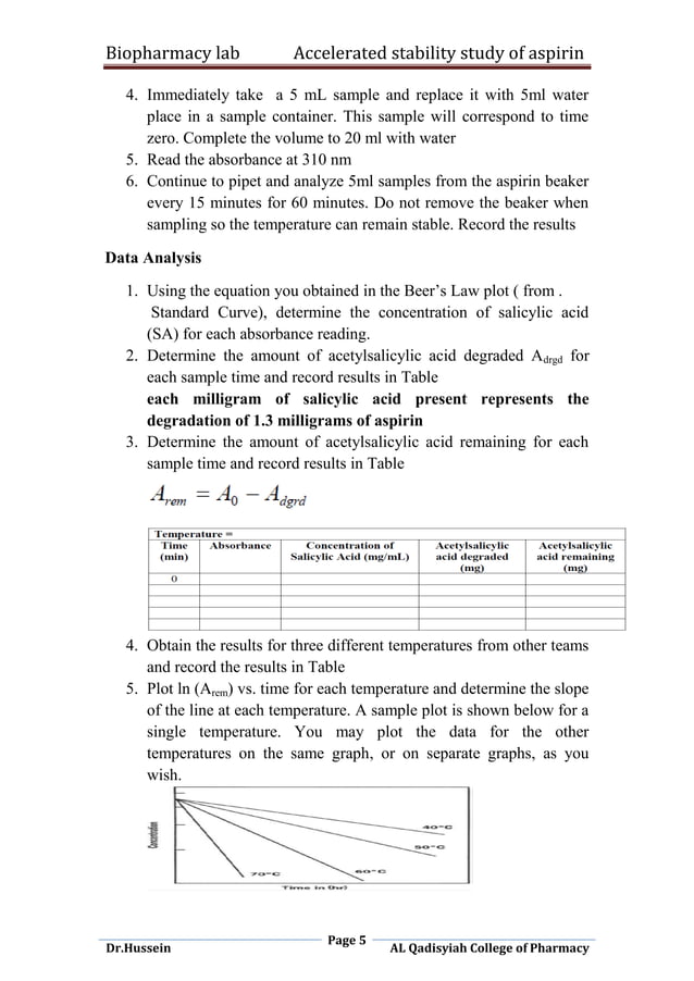 Accelerated stability study of aspirin | PDF