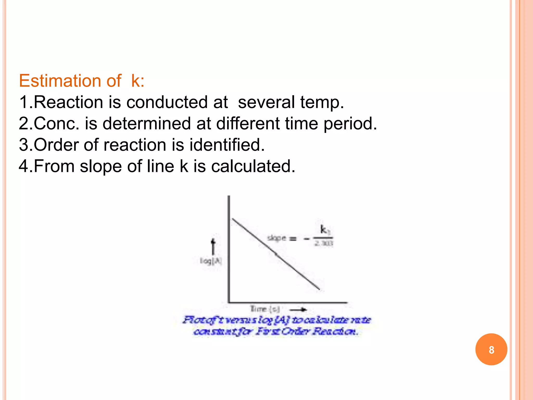Accelerated stability testing | PPTX
