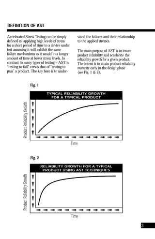 Accelerated Stress Testing | PDF