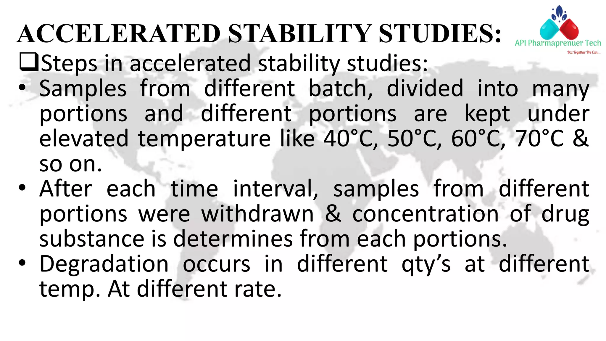 Accelerated stability studies & Expiry Date Calculation of drug ...