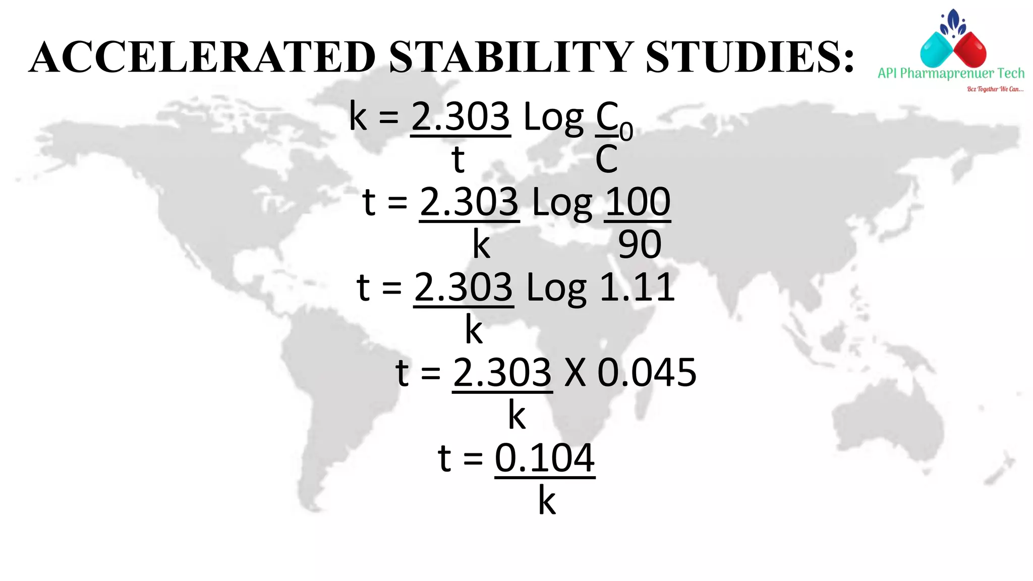 Accelerated stability studies & Expiry Date Calculation of drug ...
