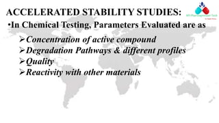 Accelerated stability studies & Expiry Date Calculation of drug ...