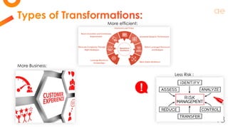 Accelerated Transformation | PDF