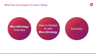 Accelerate Insights with Artificial Intelligence by MicroStrategy | PPT