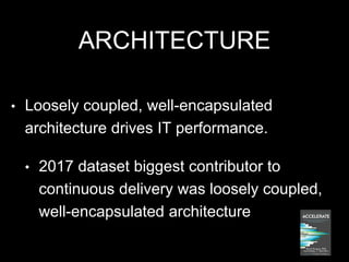 Accelerate using DevOps and CI/CD. | PPTX