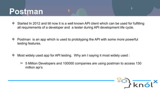 Accelerate Quality with Postman - Basics | PPT