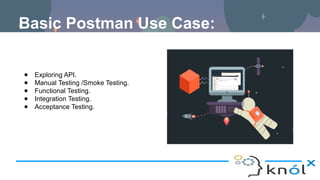 Accelerate Quality with Postman - Basics | PPT
