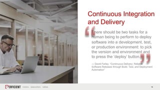 Accelerate Sitecore DevOps on Microsoft Azure | PPTX