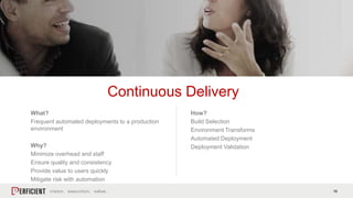 Accelerate Sitecore DevOps on Microsoft Azure | PPTX