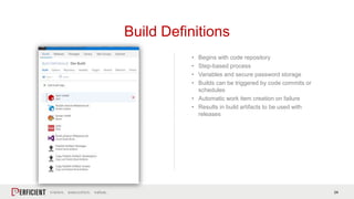 Accelerate Sitecore DevOps on Microsoft Azure | PPTX