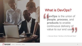 Accelerate Sitecore DevOps on Microsoft Azure | PPTX