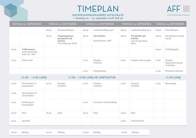Accelerate timeplan 1 samling | PPT